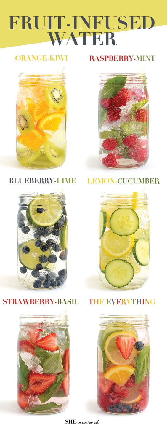 50 Fruit Infused Water Recipes For Summer Wedding Dpf